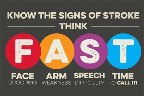 Image result for Fast Stroke