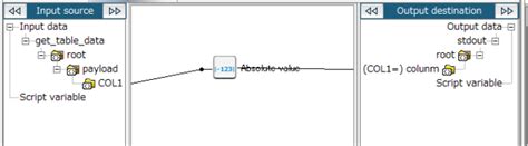 Image result for Absolute Value MATLAB