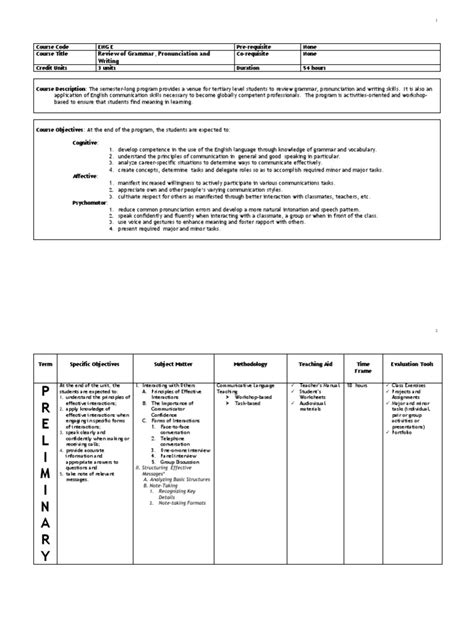 Image result for 4 Week Course Outline for English Study