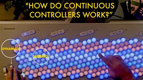 Image result for How to Use Contino Device