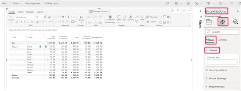 Image result for License Key