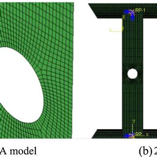 Image result for Fea Shell Model