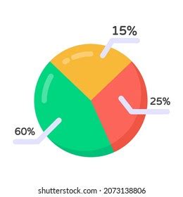Image result for Multi-Level Chart Design