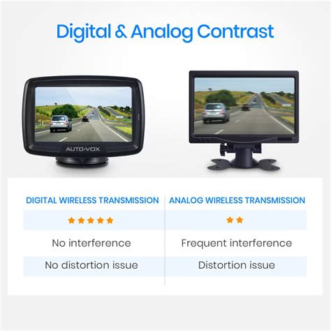 Image result for Auto Vox CS2