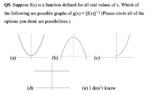 Image result for Intersection of Lines Function in MATLAB