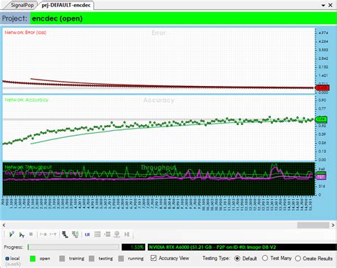 Image result for Translation Encoder/Decoder