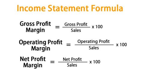 Image result for Total Income Formula