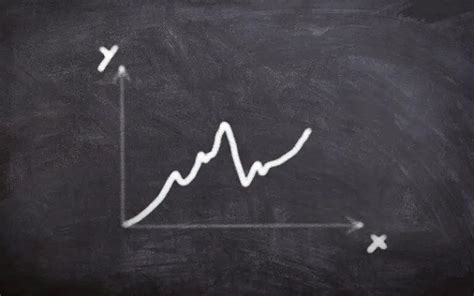 Image result for Common Cause Variation