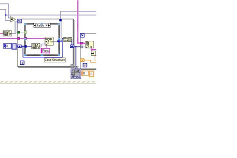 Image result for Structure Events LabVIEW