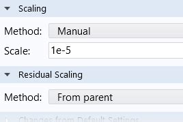 Image result for COMSOL Multiphysics Tracking Part Movement