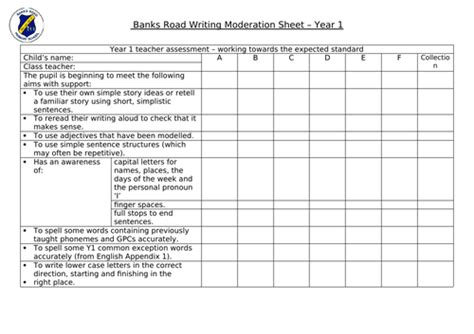 Image result for Writing Moderation Inset