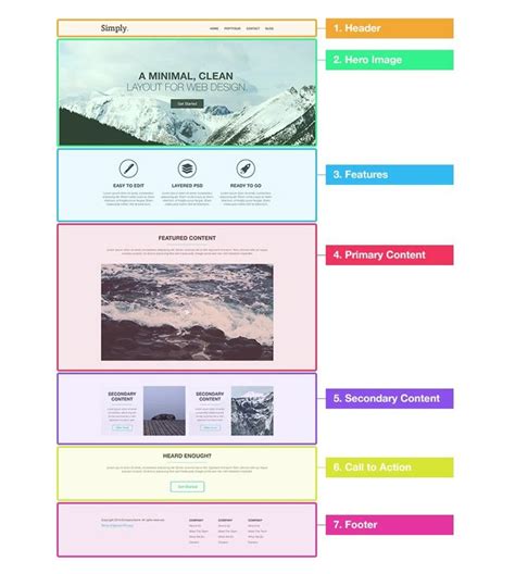 Image result for Check Out Page Design HTML/CSS