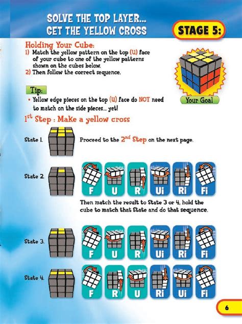 Image result for Cube Solving Algorithms PDF