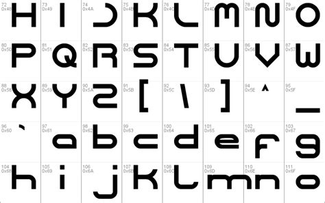 Image result for CorelDRAW Font Tutorial