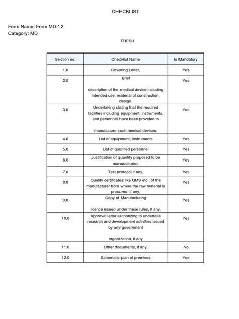 Image result for Mdd 12