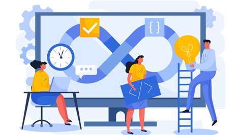 Image result for Non Collaborative Software