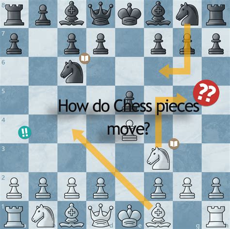Image result for Chess Moves Tutorial