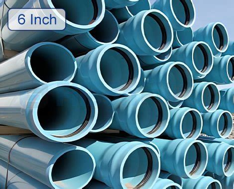 Image result for Install PVC Well Screen