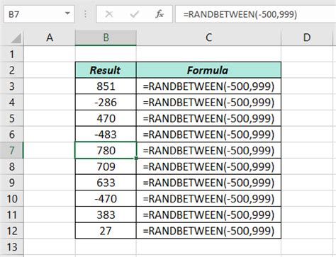 Image result for Randbetween Function