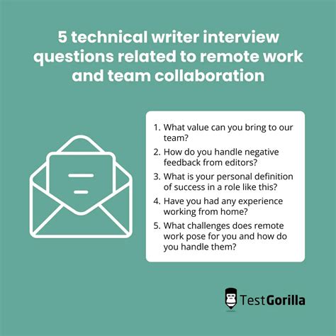 Image result for Tech Writer Interview Questions