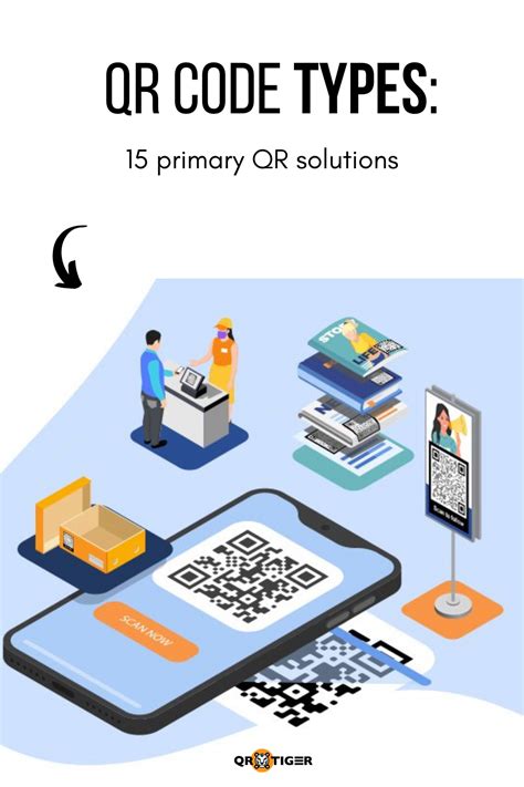 Image result for QR Code Types