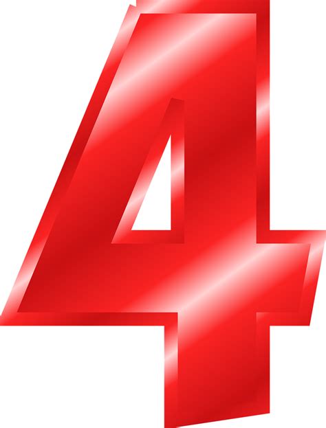 Image result for Number Pi Period