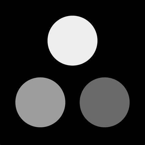 Image result for Variance Graph