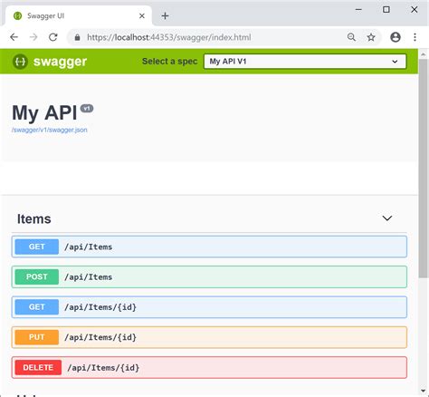 Image result for Controllers .Net Core Web API