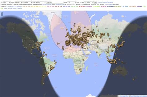 Image result for Delta Loop vs Vertical
