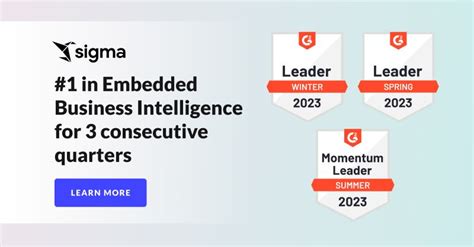 Image result for Sigma Computing TreeView