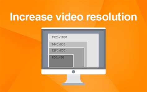 Image result for Memory Increase by Resolution