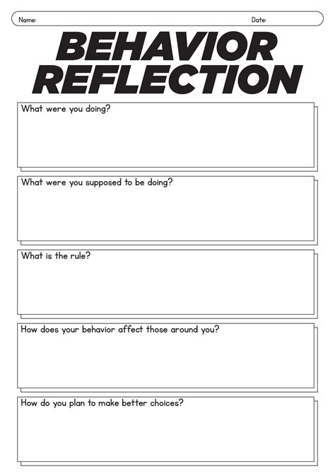 Image result for Behavior Reflection
