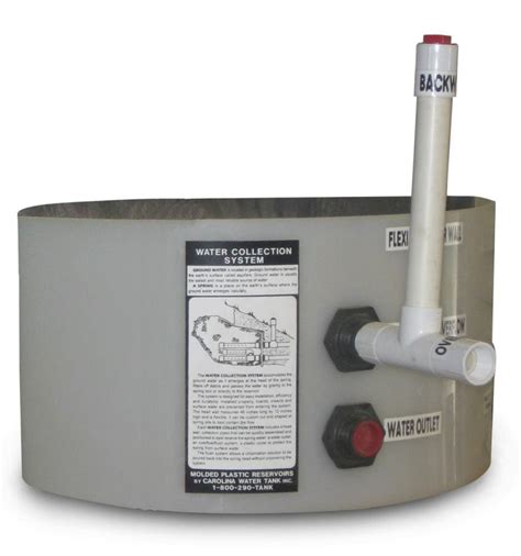 Image result for Spring Head Collection System