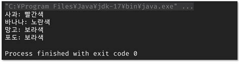 Image result for ConcurrentHashMap Working Telusko