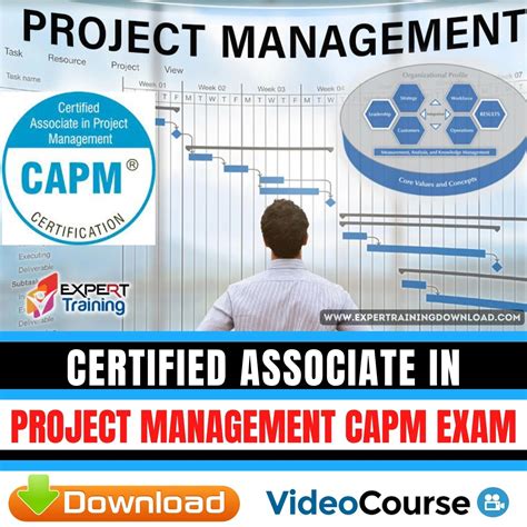 Image result for Associate Project Management