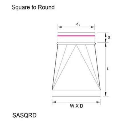 Image result for Square to Round Duct Connection