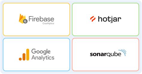 Image result for Data-Driven Software Development