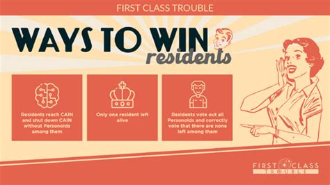 Image result for First Class Trouble Resident