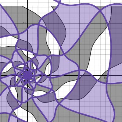 Image result for Desmos Matrix Graph