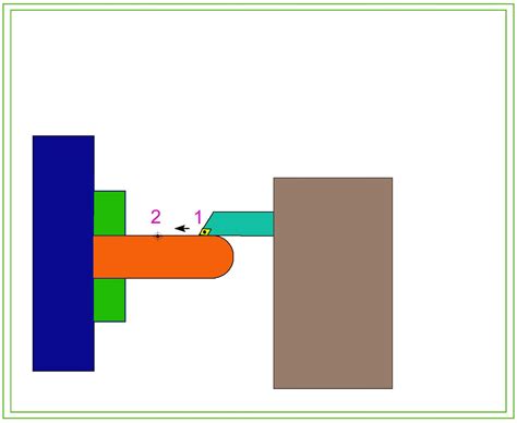 Image result for XYZ Pro-Turn G Code Sample