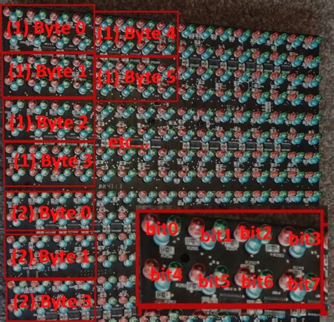 Image result for Hub75 Sample Code