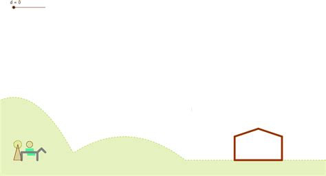 Image result for GeoGebra Export Animation