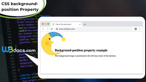 Image result for Background for HTML Code