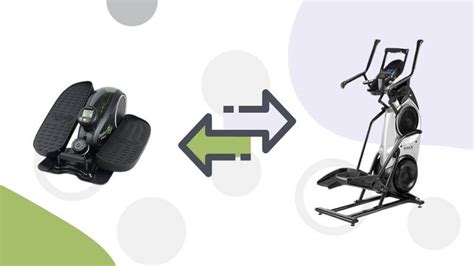 Image result for Mini Elliptical