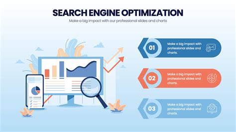 Image result for Problem vs Solution Slide