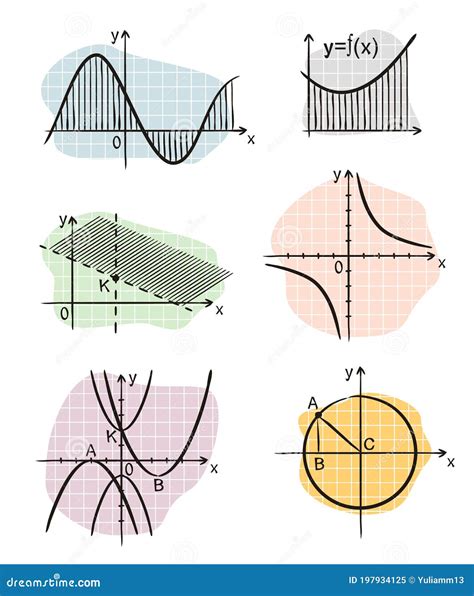 Image result for Functions with Graphs Math