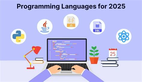 Image result for Popular Coding Languages