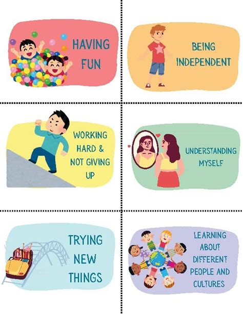 Image result for Values Card Sort