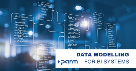 Image result for Data Modelling Value