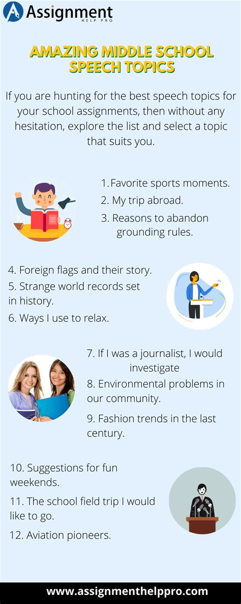 Image result for Educational Topics